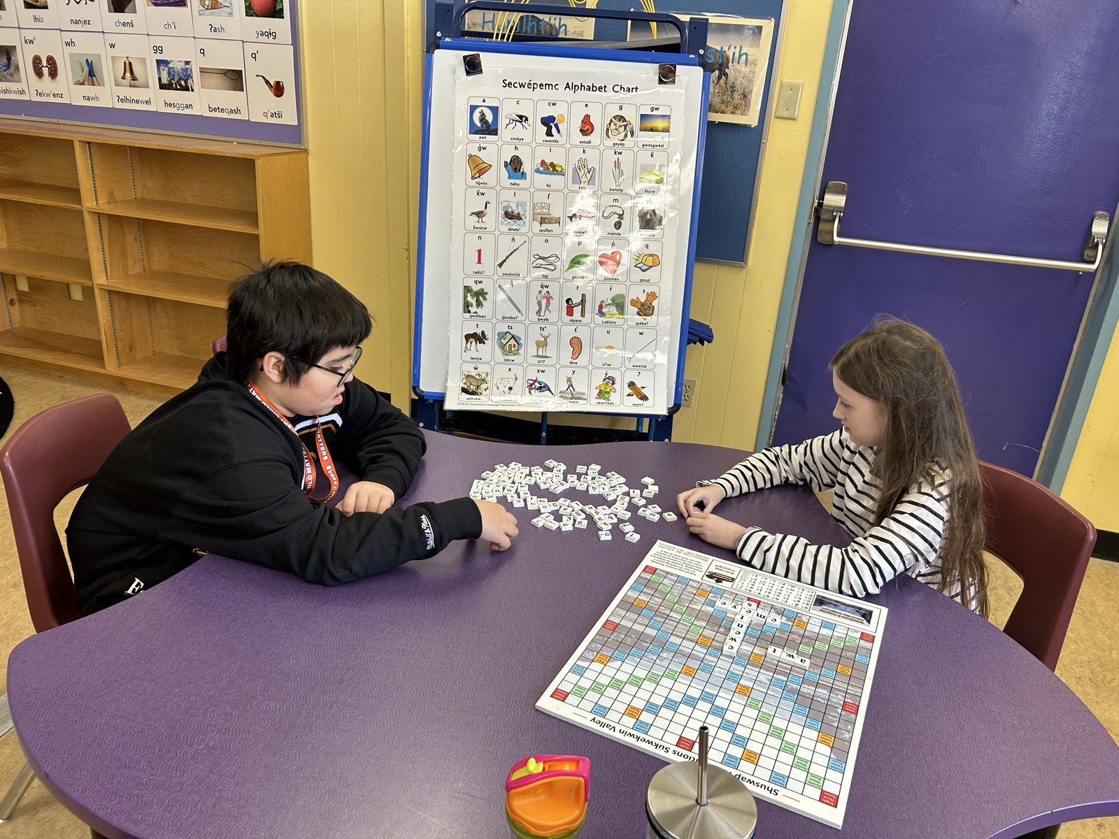 Learning Secwepemctsín - Cariboo-Chilcotin School District